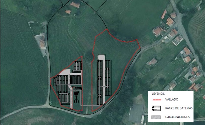 Spain | Goal7 Energy